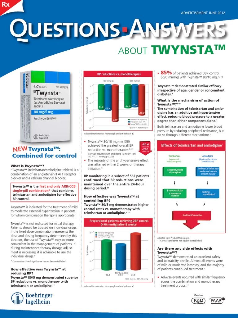 Twynsta Telmisartan Amlodipine Tablets | Download Free PDF ...