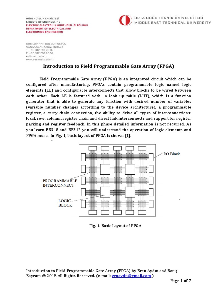 FPGA | Field Programmable Gate Array | Hardware Description Language