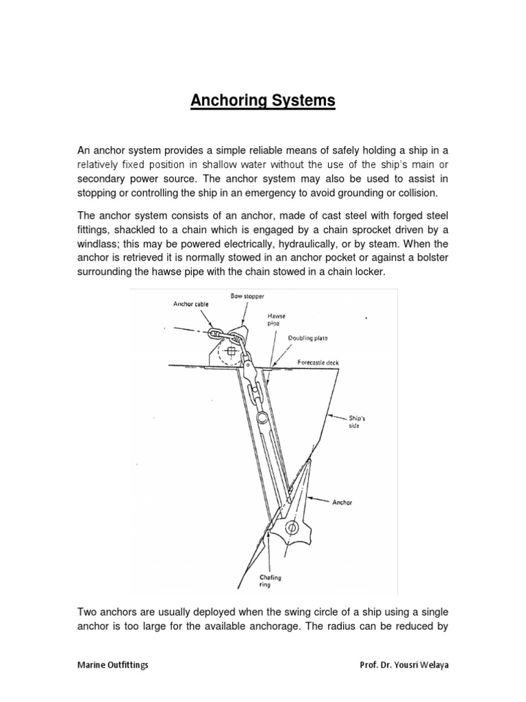 Anchoring Systems | Anchor | Manufactured Goods