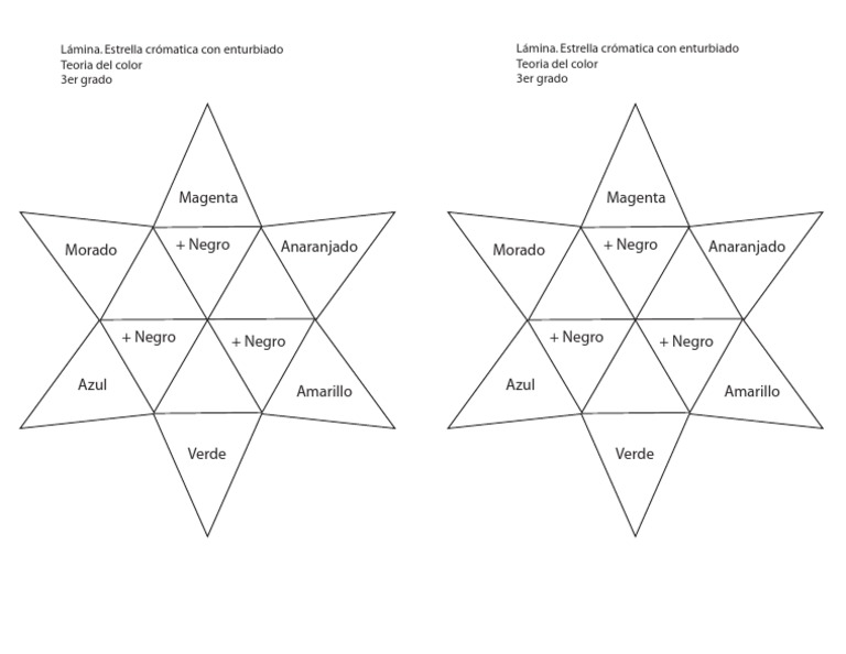 Estrella Cromatica | PDF | Color | Procesamiento de señal multidimensional