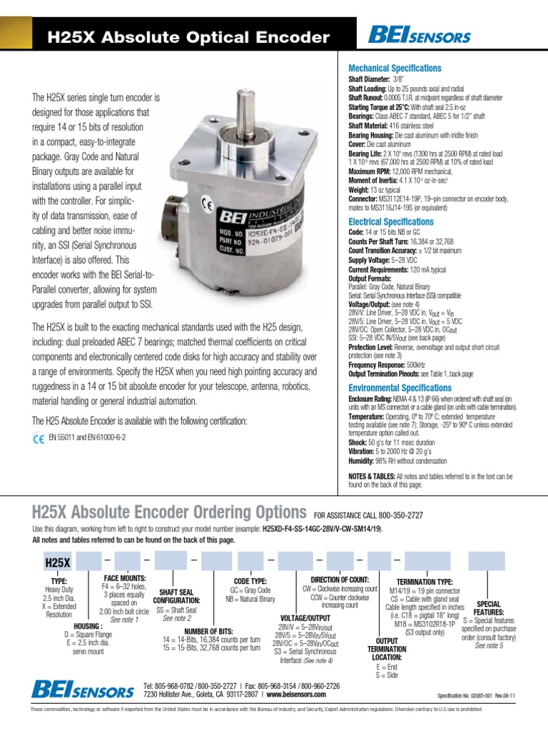 H25X Optical Absolute Encoder | PDF | Electrical Connector | Electrical Engineering