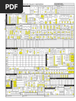 Partograma Oms Modificado | PDF
