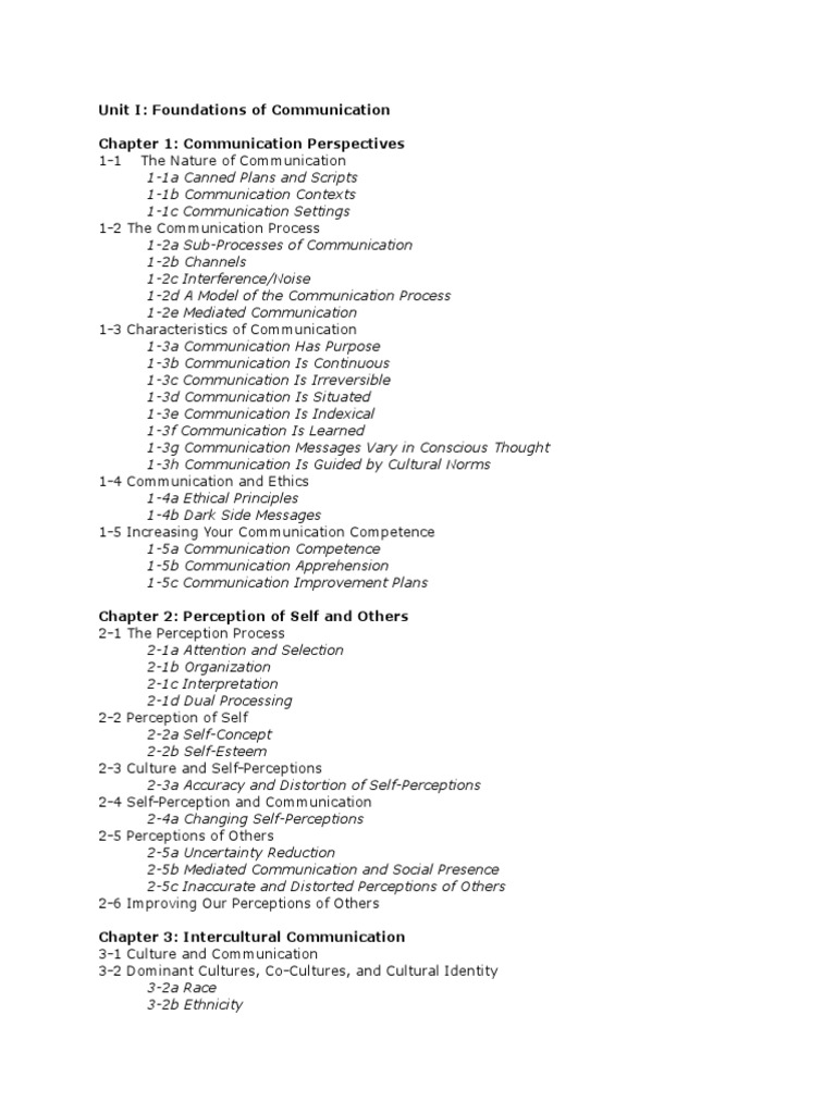 Unit I: Foundations of Communication Chapter 1: Communication Perspectives | PDF | Interpersonal ...