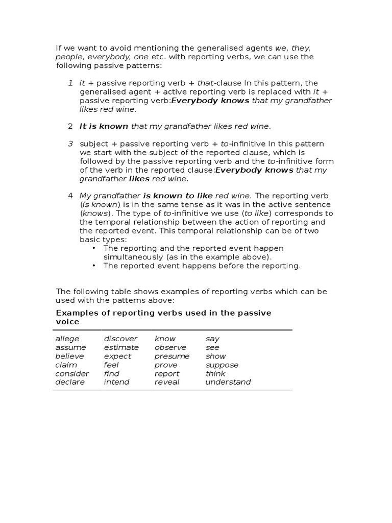 Passive Reporting Verbs Explained | PDF