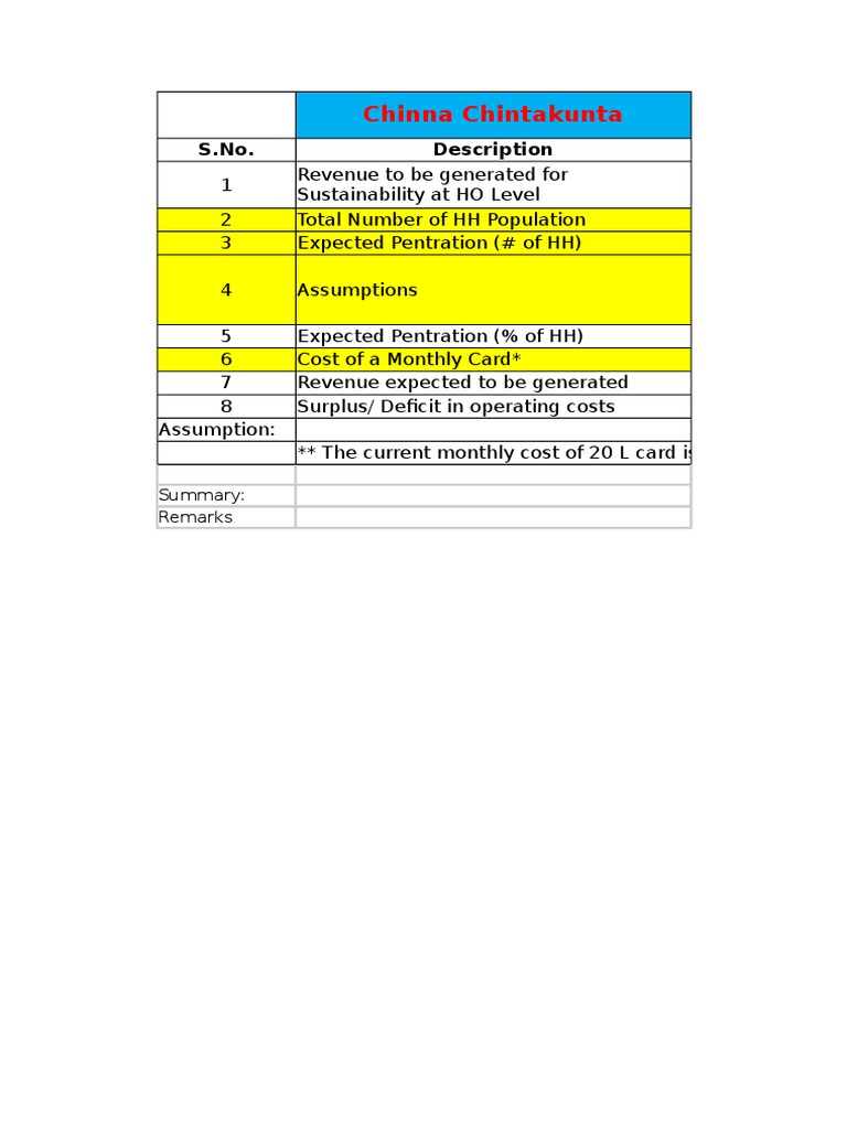 UCIL Plant Revenue Projections | PDF | Business | Finance & Money ...