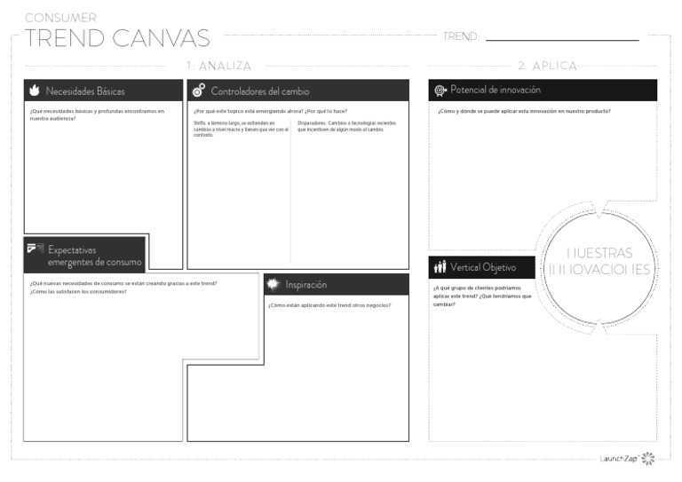 Consumer Trend Canvas | PDF