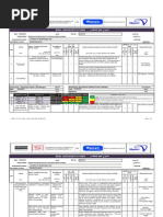 Starrt Card | PDF | Hazards | Prevention