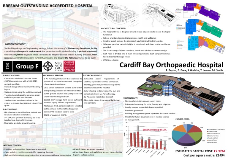 Case Study Hospital | PDF | Hvac | Ventilation (Architecture)