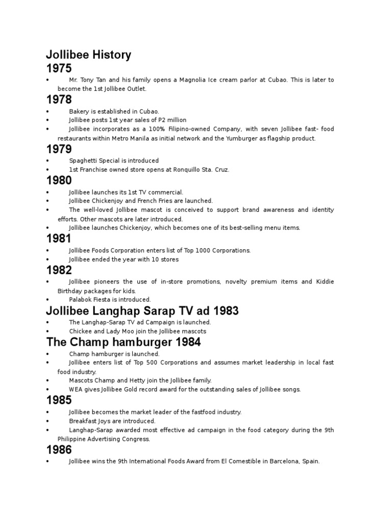 Jollibee History | Fast Food Restaurants | Fast Food