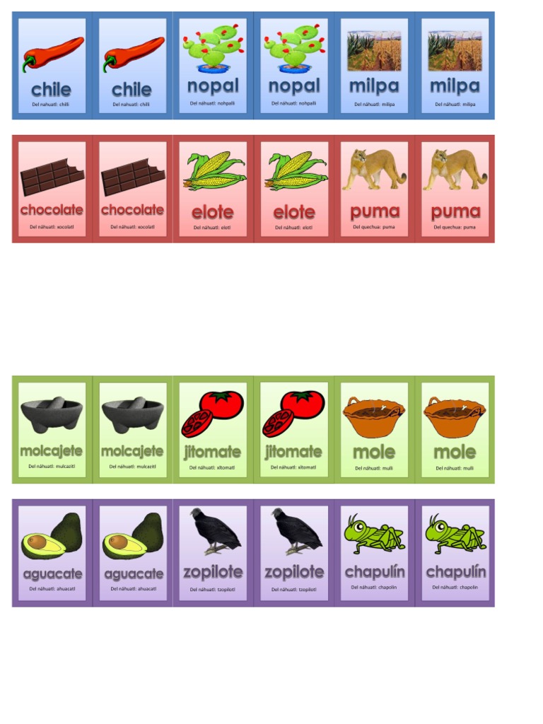 Memorama de palabras indígenas