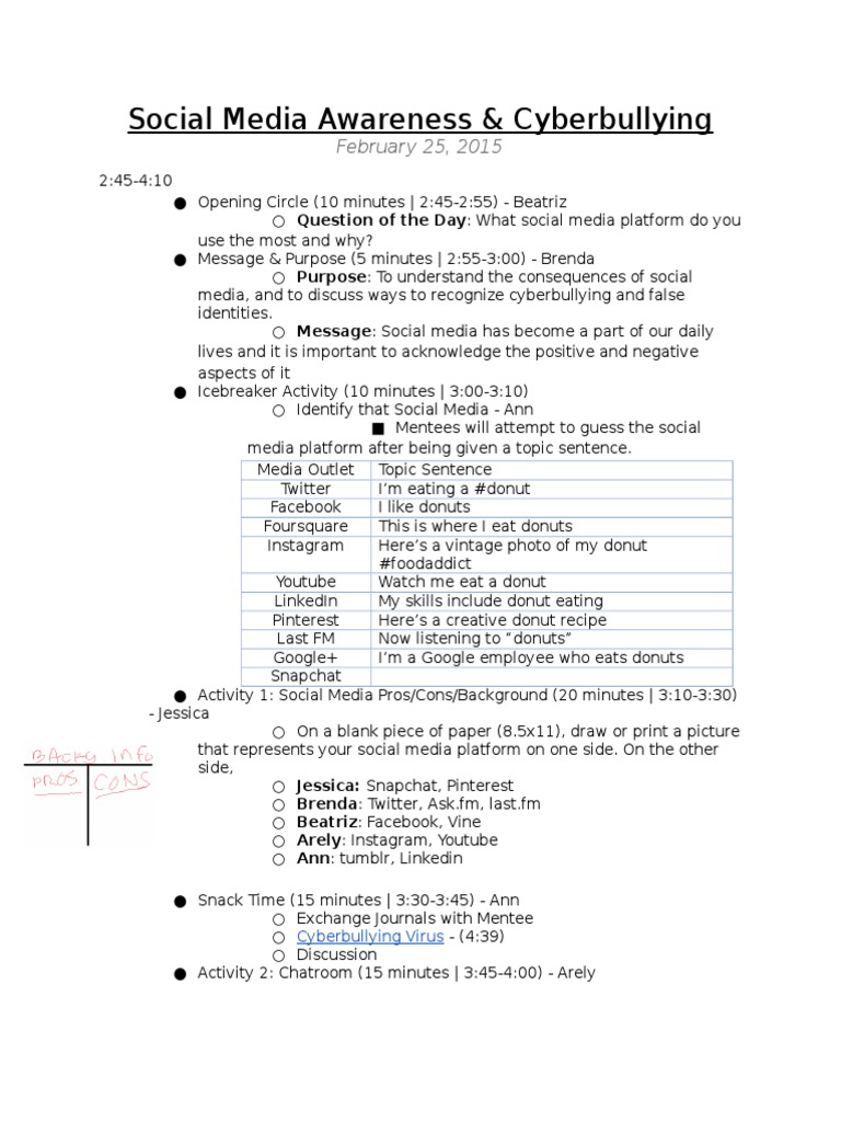 Social Media Awareness & Cyberbullying: February 25, 2015 | PDF ...