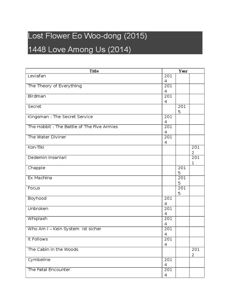 Lost Flower Eo Woo-dong Overview | PDF
