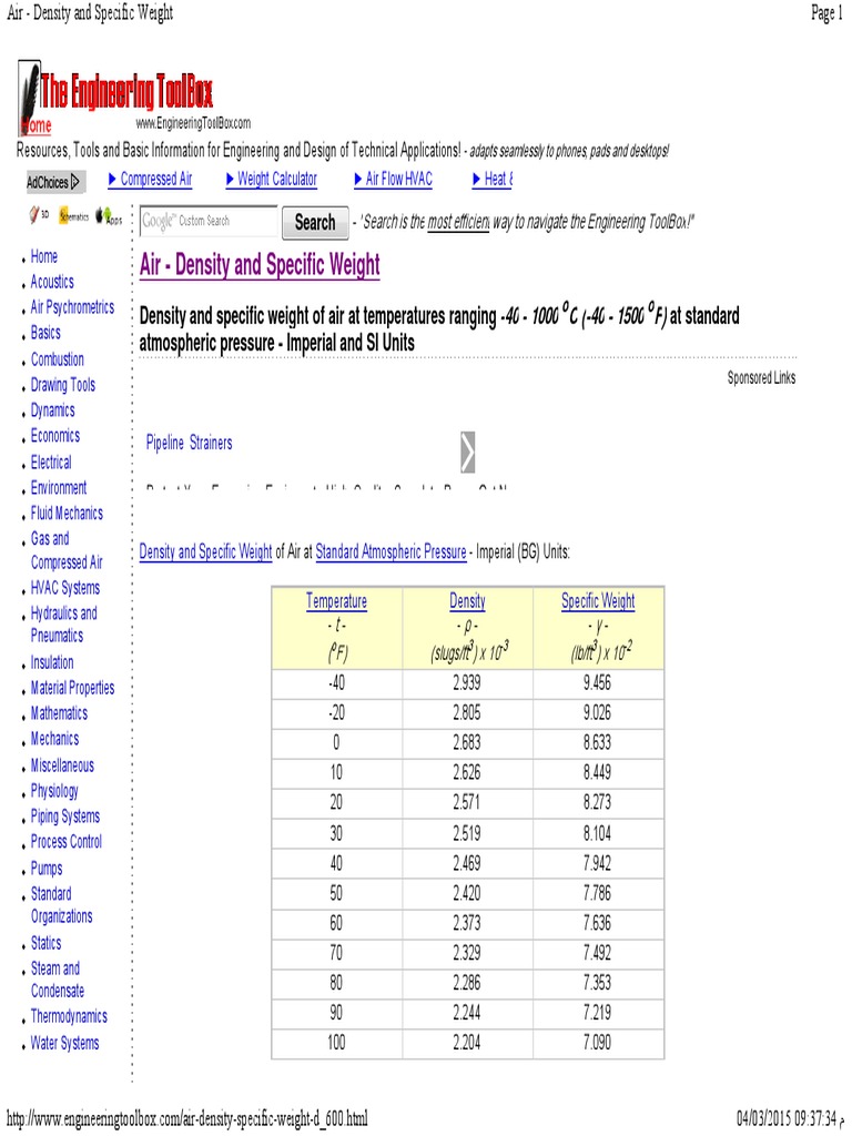 Air - Density and Specific Weight PDF | PDF | Sketch Up | Density