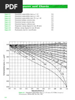 Generalized Compressibility Chart | PDF | Thermodynamics | Thermodynamic Properties