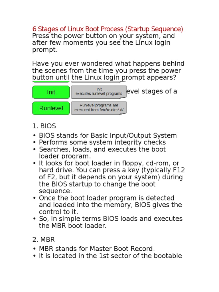 6 Stages of Linux Boot Process (Startup Sequence) | PDF | Booting | Bios