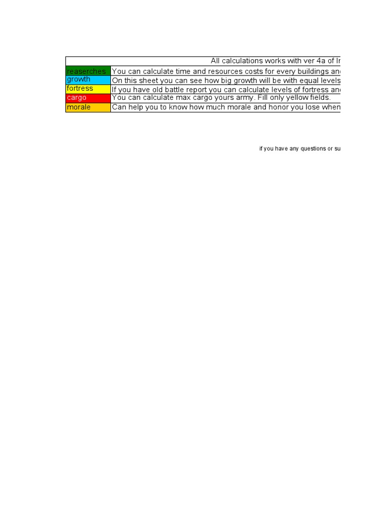 Imperia Online 4a Resource Calculator | PDF | Fortification | Military