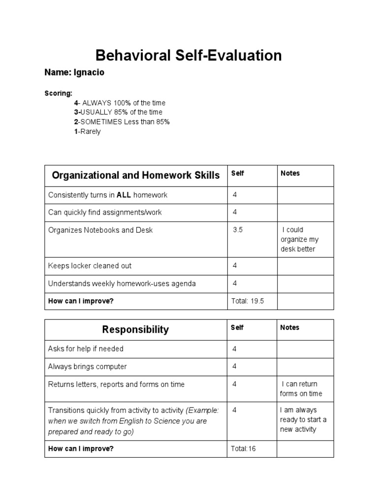Ignacio's Behavioral Self-Evaluation Report | PDF