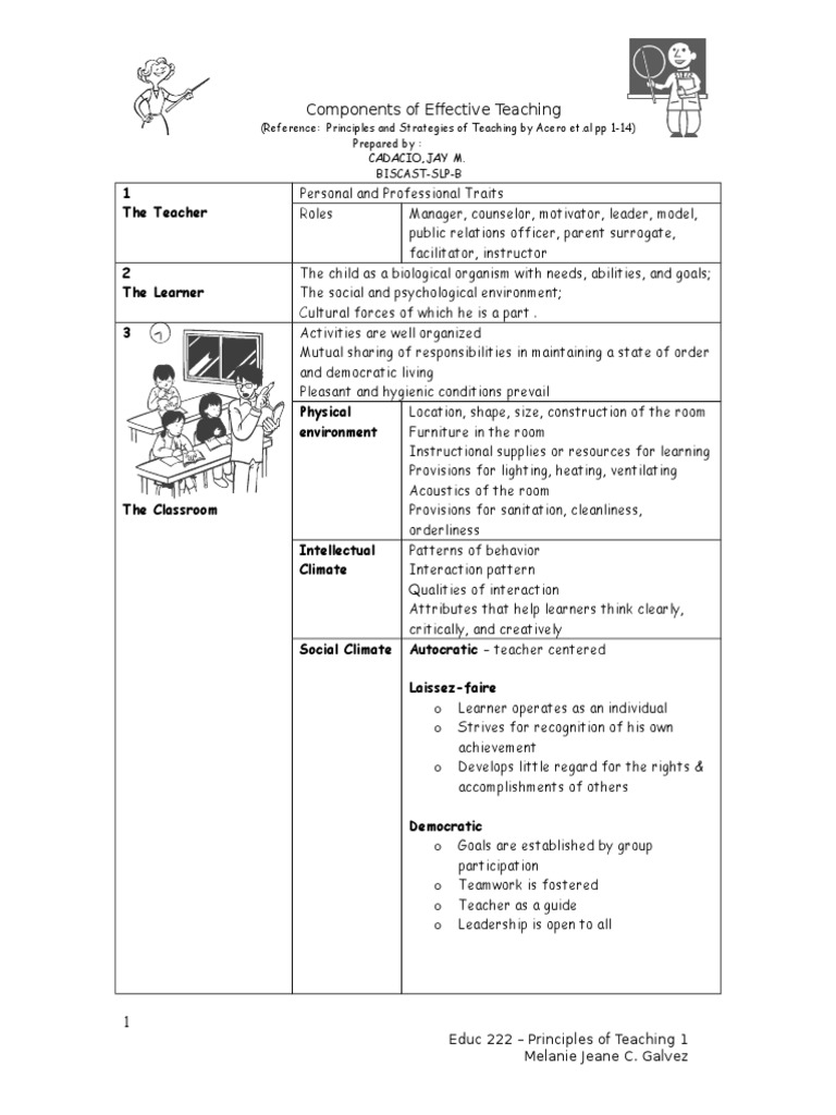 Key Components of Effective Teaching | PDF | Metacognition | Learning