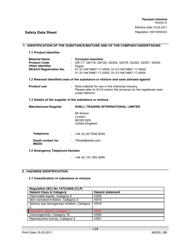 Pygas Shell | PDF | Toxicity | Sewage Treatment