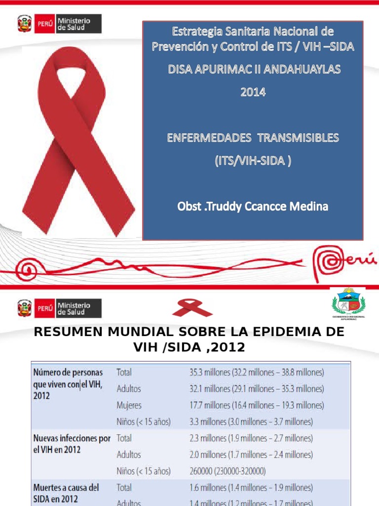 Ie - Its, Vih-Sida | PDF | Infección transmitida sexualmente | VIH / SIDA