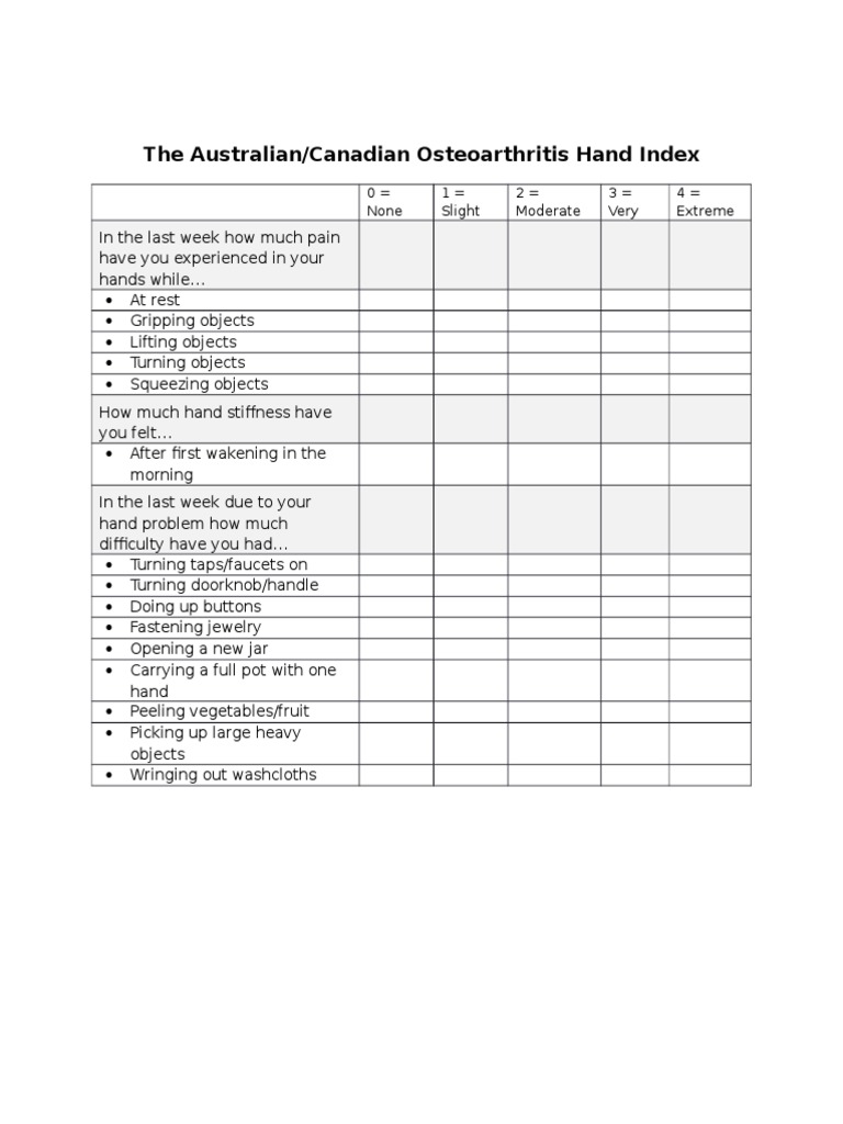 Osteoarthritis Hand Pain Index | PDF