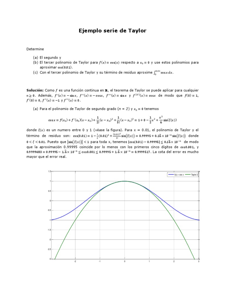 Ejemplo de La Serie de Taylor | PDF