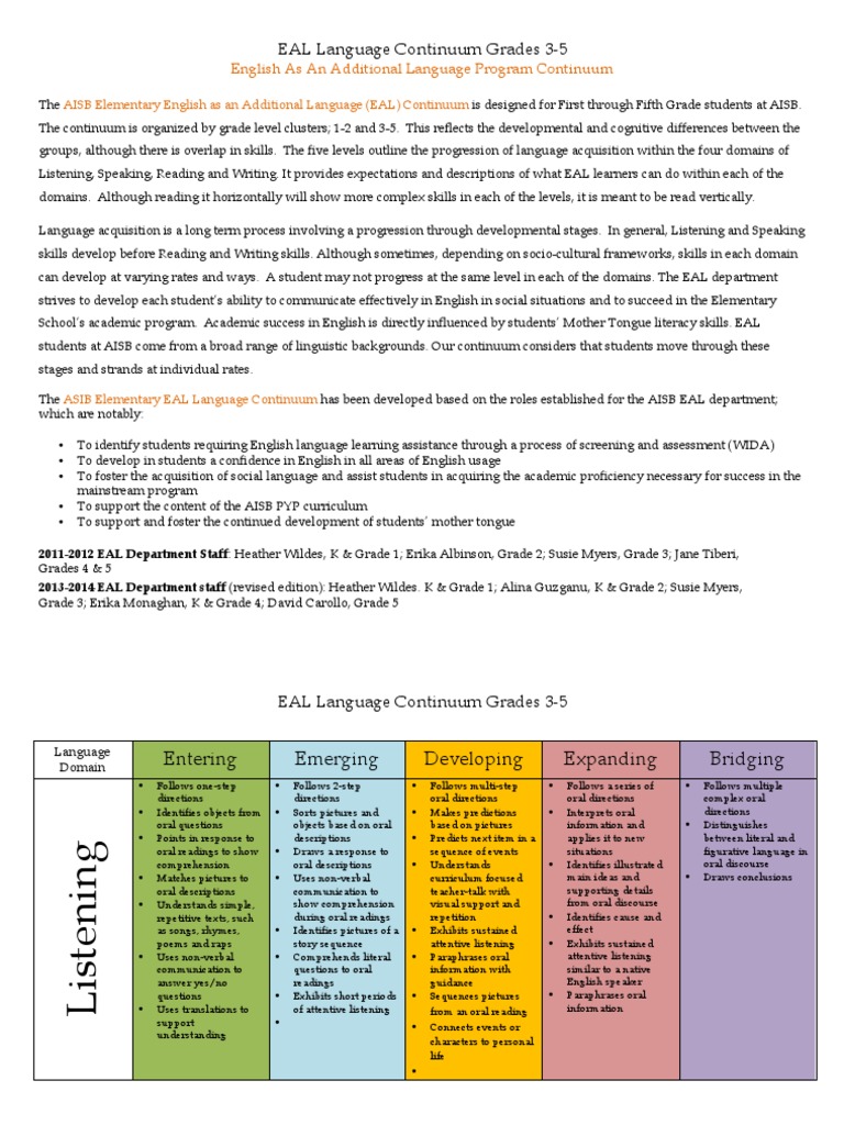 Aisb Eal Language Continuum Grades 3-5 | PDF | English As A Second Or ...