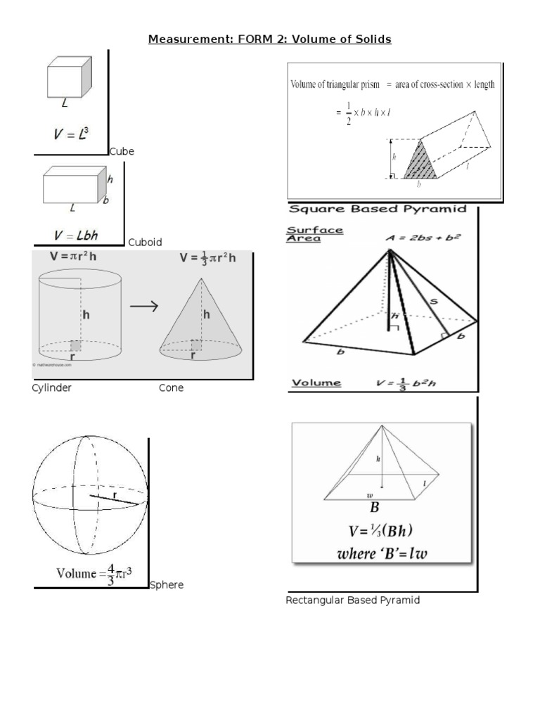 Measurement: FORM 2: Volume of Solids | PDF