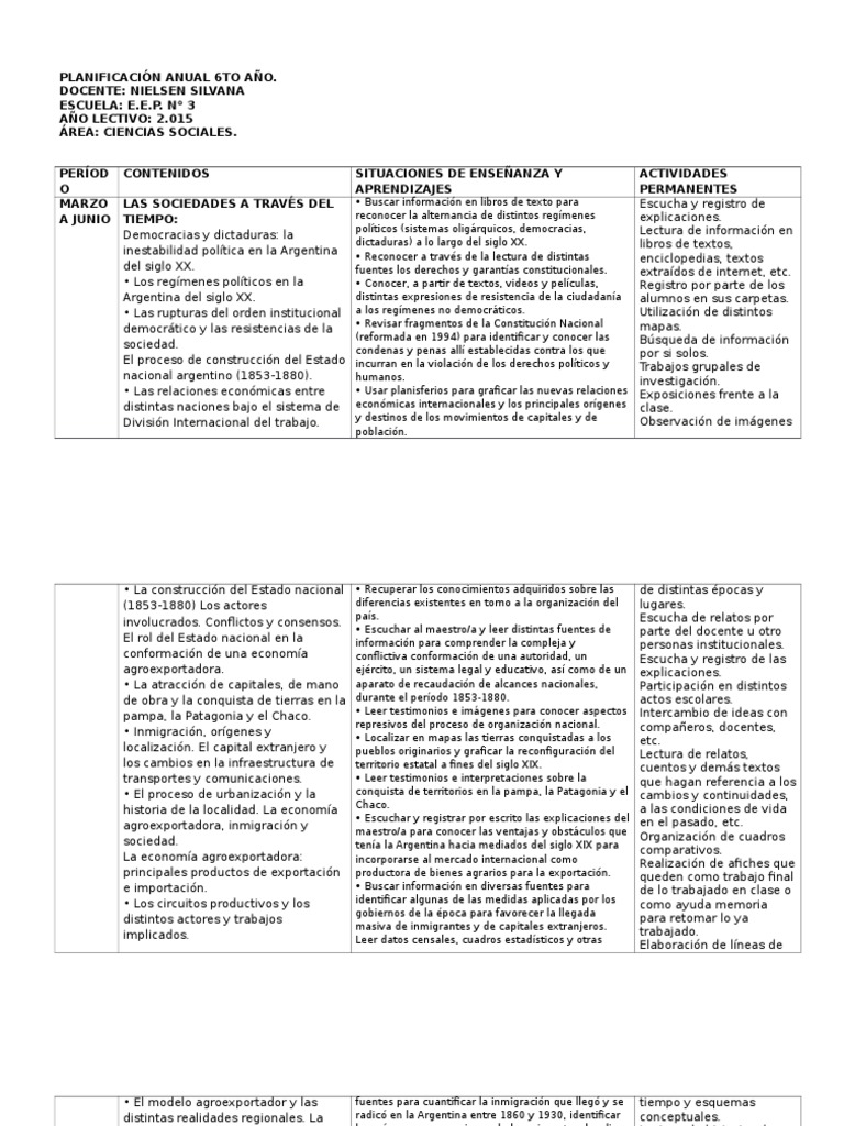 Planificación Anual 6to Año Ciencias Sociales | PDF | America latina ...