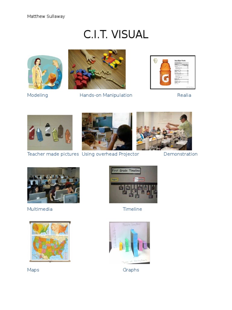 Visual Teaching Tools and Techniques | PDF