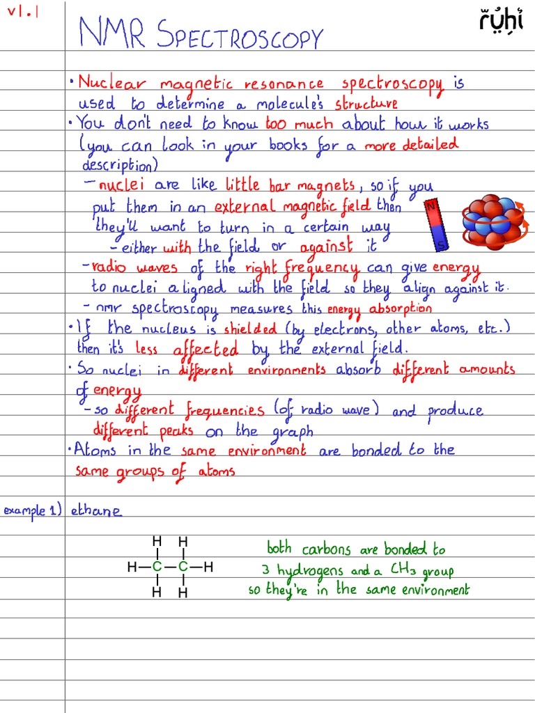 A-Level Chemistry NMR Summary | PDF | Proton Nuclear Magnetic Resonance ...
