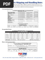 PSA How To Submit | PDF | Packaging And Labeling | Industrial Processes