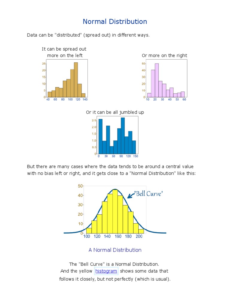 Normal Distribution | PDF | Standard Score | Standard Deviation