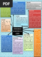 Linea Del Tiempo de Los Precursores de La Calidad | PDF | Procesos de negocio | Calidad