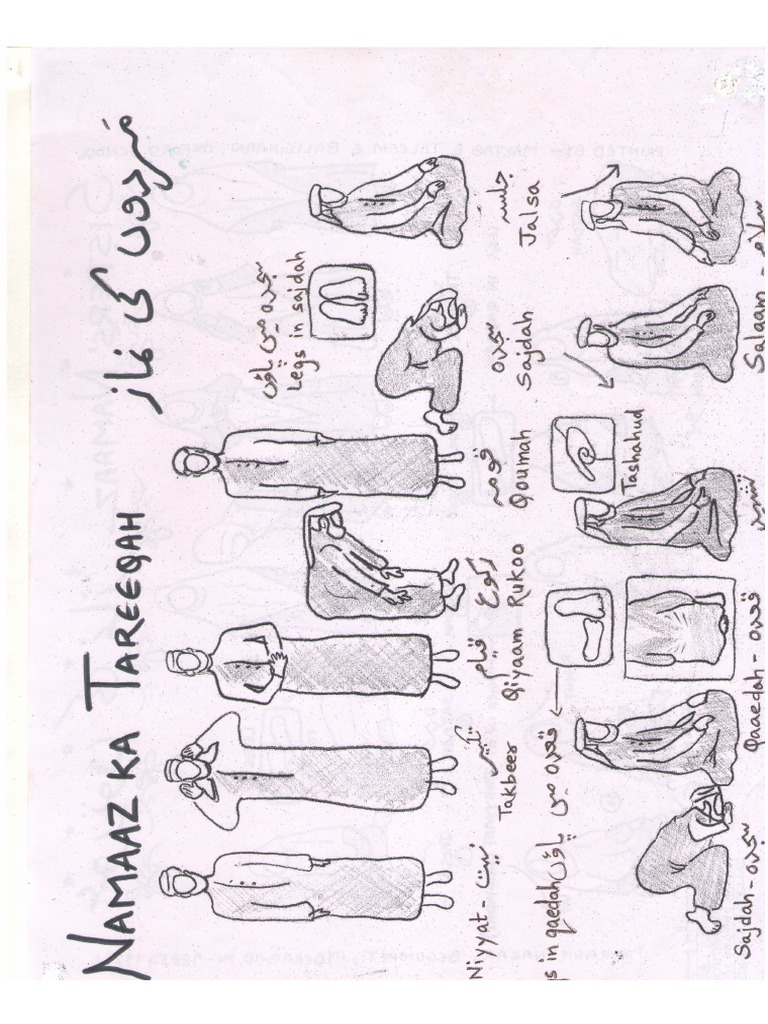 Namaz Salah Picture Tarika | PDF