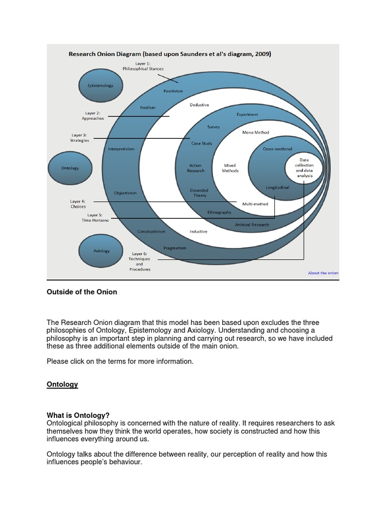 2 - Research Onion | PDF