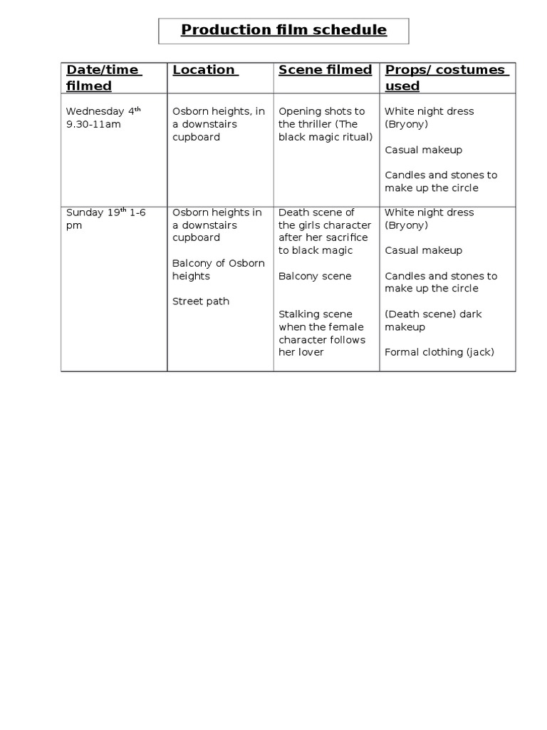 Thriller Film Production Schedule | PDF