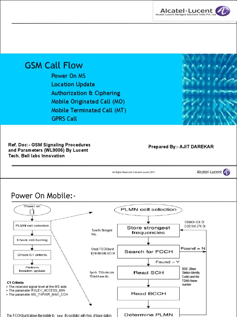 GSM Call Flow-RAN | PDF | Radio Resource Management | Telephony
