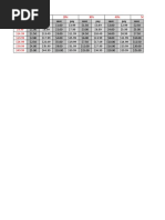 Screen Printing Price Chart | PDF
