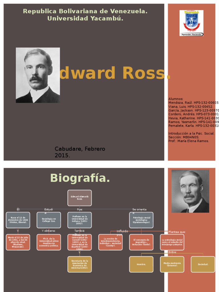 Biografía de Edward Alsworth Ross | PDF | Rusia | Política mundial