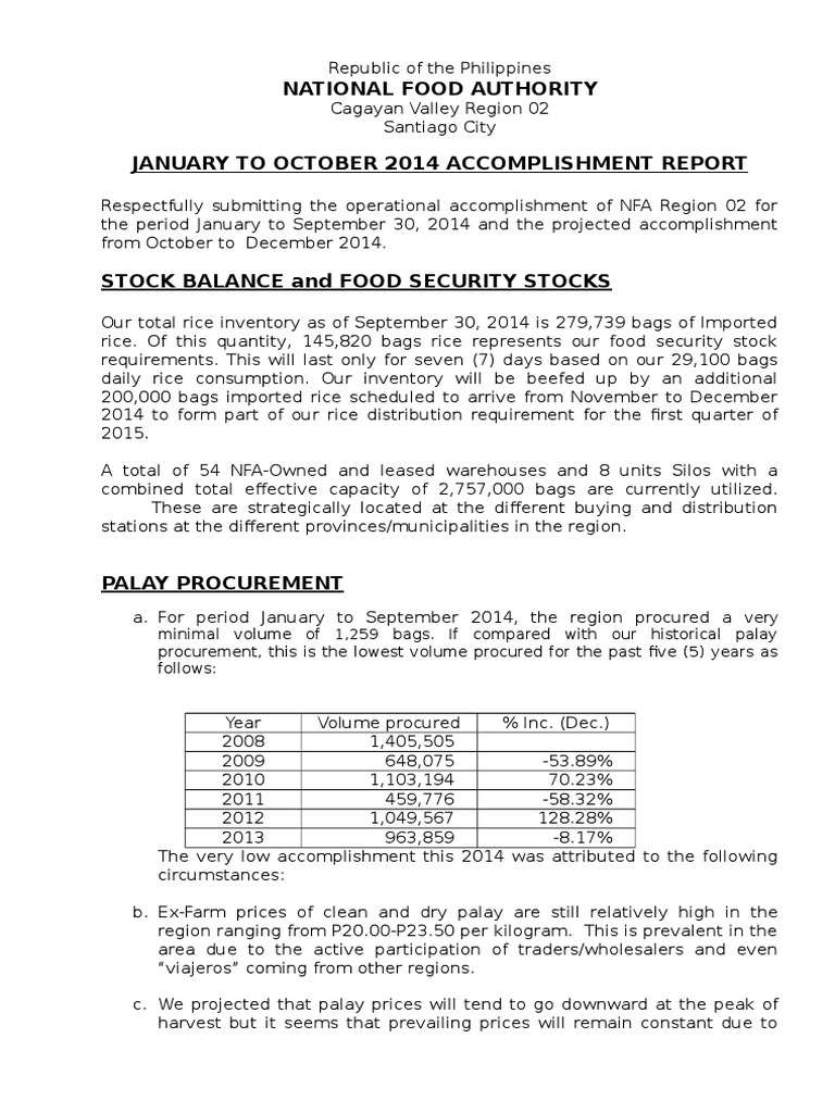 Accomplishment Report | PDF | Rice | Inventory
