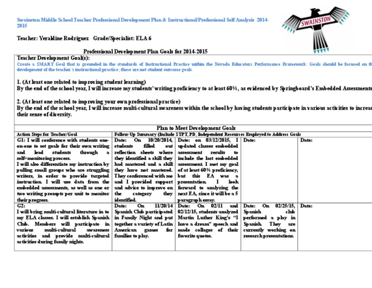 Swainston Middle School Teacher Professional Development Plan ...