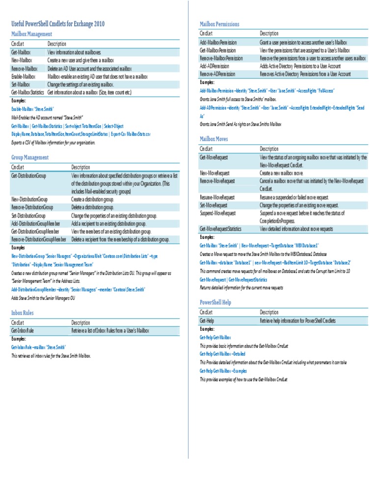 Exchange 2010 PowerShell Cheat Sheet PDF | PDF | Email | Databases