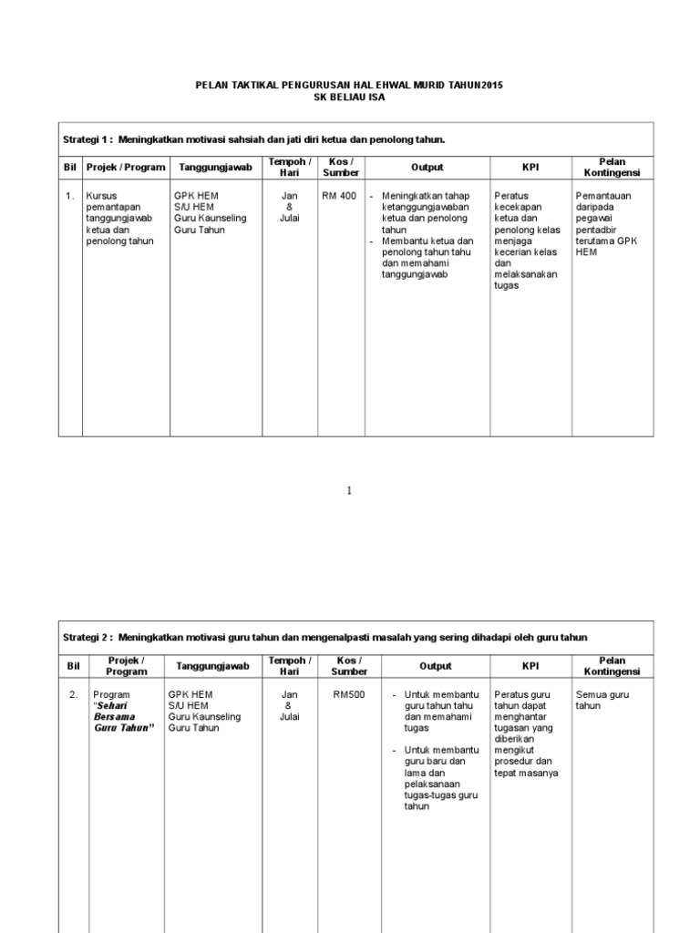 Pengurusan Operasi | PDF