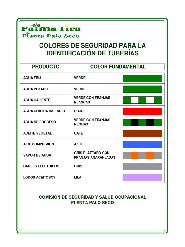Colores Identificación de Tuberías PDF | PDF