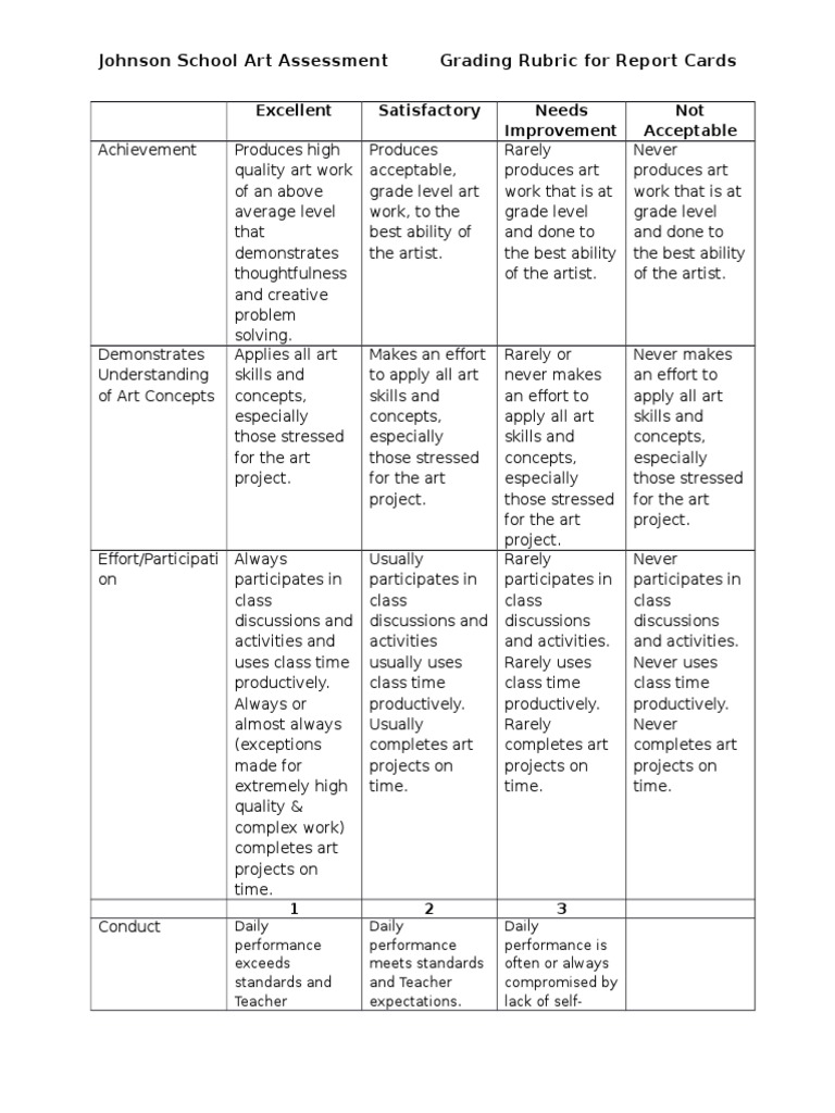 Johnson School Art Grading Rubric | PDF