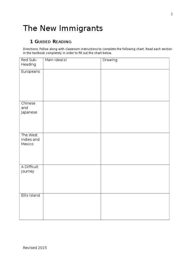 New Immigrants: Guided Reading Chart | PDF | Art | General Fiction