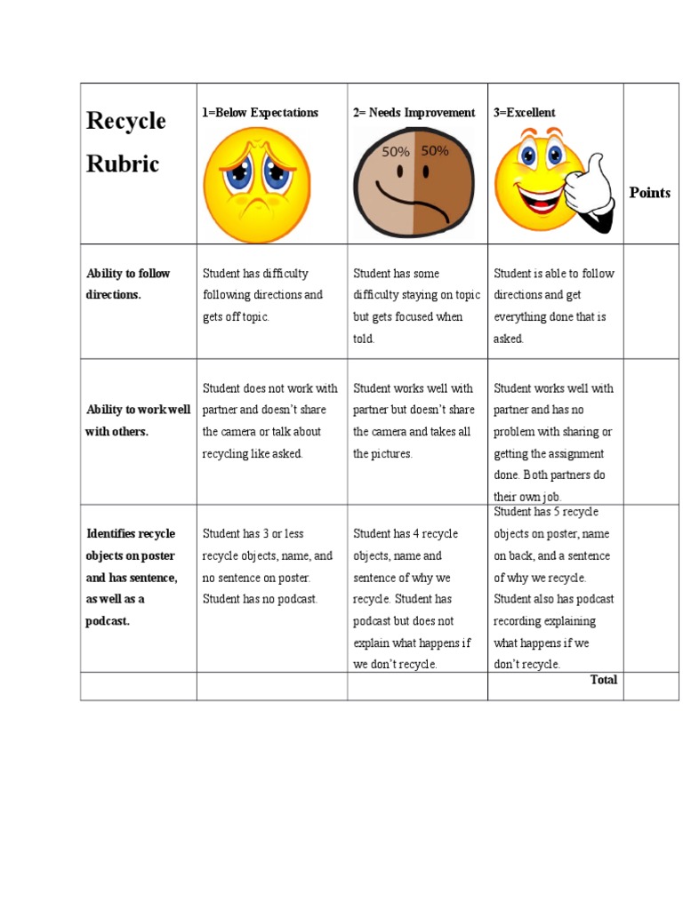 Recycle Rubric | PDF