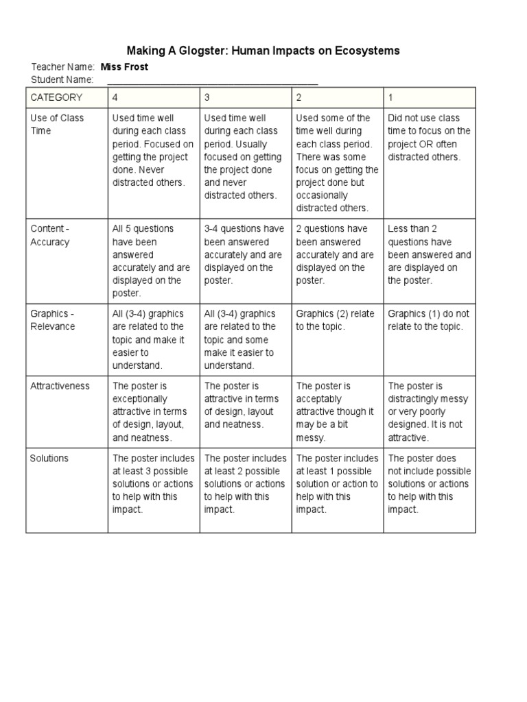 Humanimpactsposterrubric | PDF