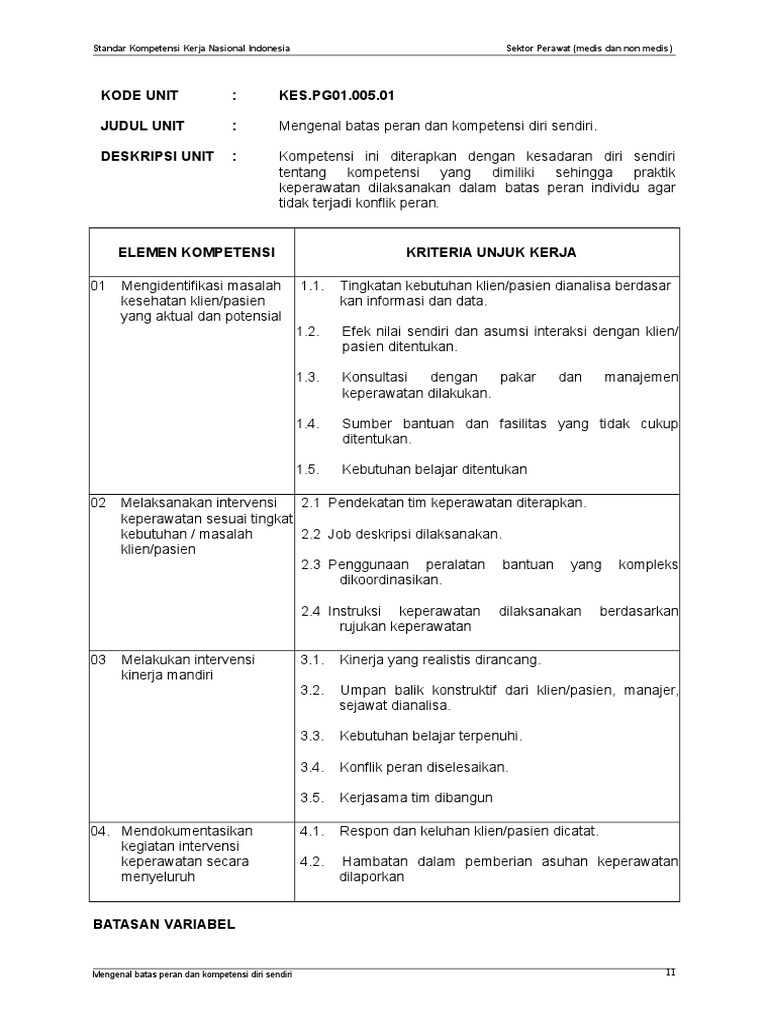 KES - PG01.005.01.peran Dan Kompetensi Diri Sendiri | PDF